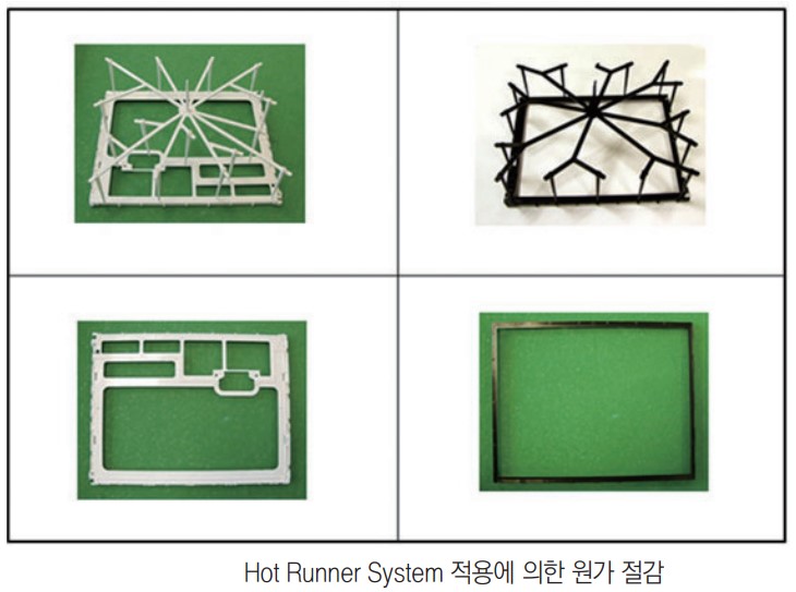 러너레스 금형(Runnerless Mold)에 대하여