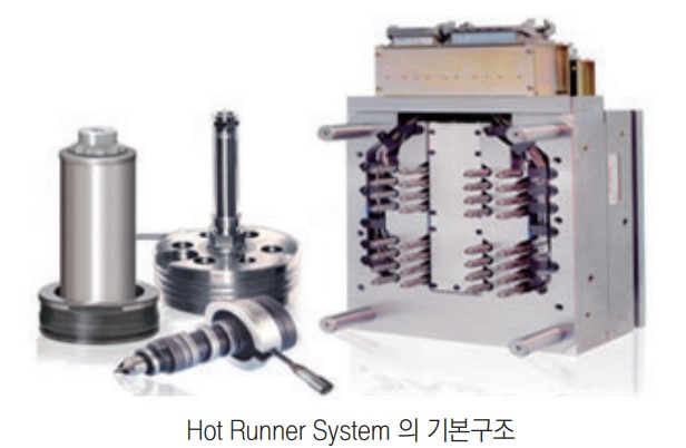 러너레스 금형(Runnerless Mold)에 대하여