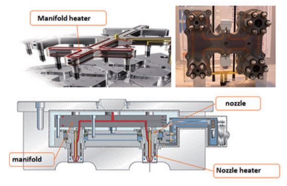 러너레스 금형(Runnerless Mold)에 대하여