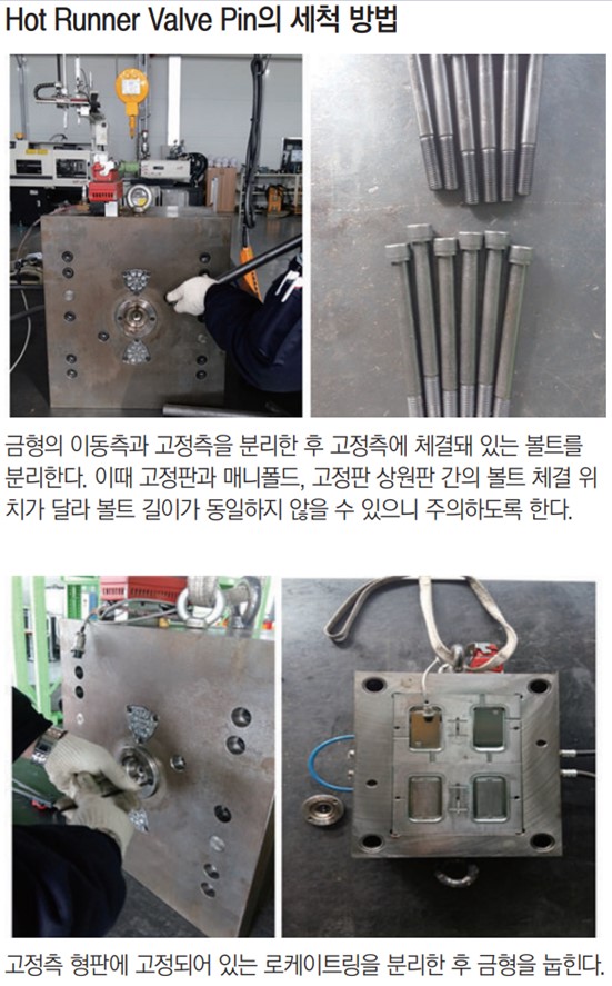 러너레스 금형(Runnerless Mold)에 대하여