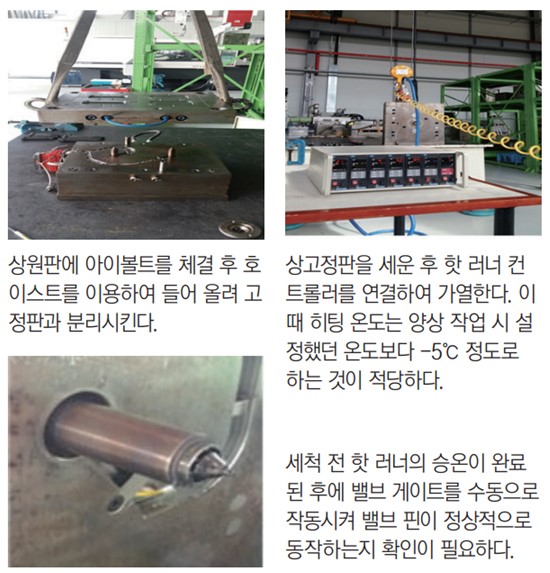 러너레스 금형(Runnerless Mold)에 대하여