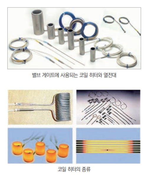 러너레스 금형(Runnerless Mold)②