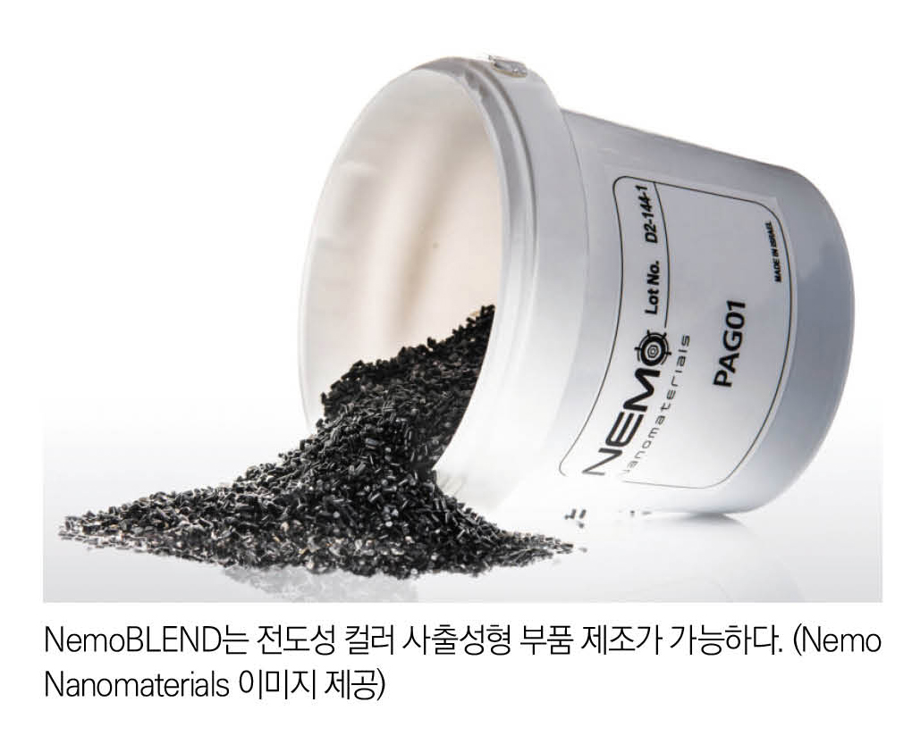 네모 나노머티리얼즈, 단일벽 탄소 나노튜브를 통합하는 공정 기술 개발