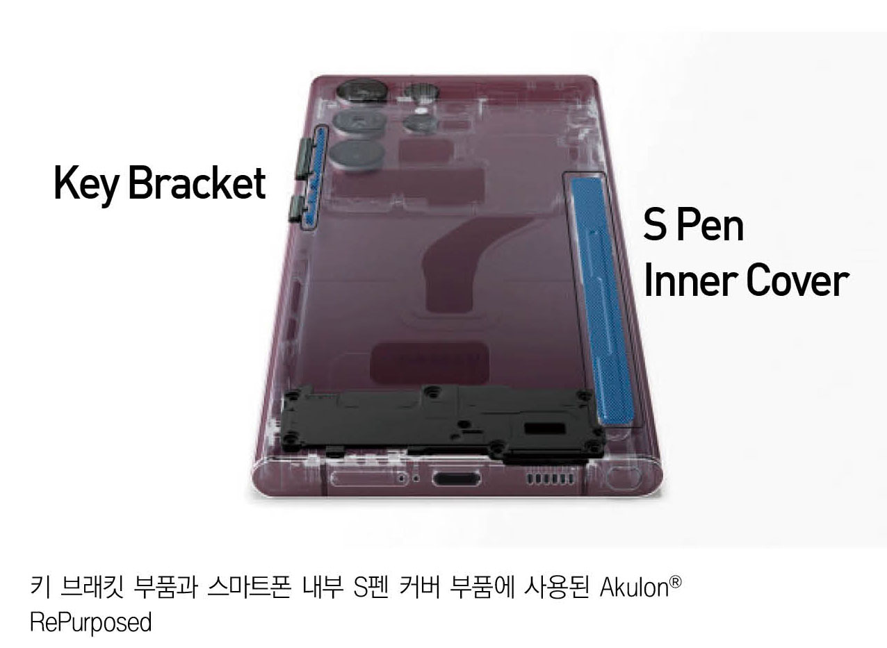 엔발리오 엘피엠 코리아 한상훈 대표이사