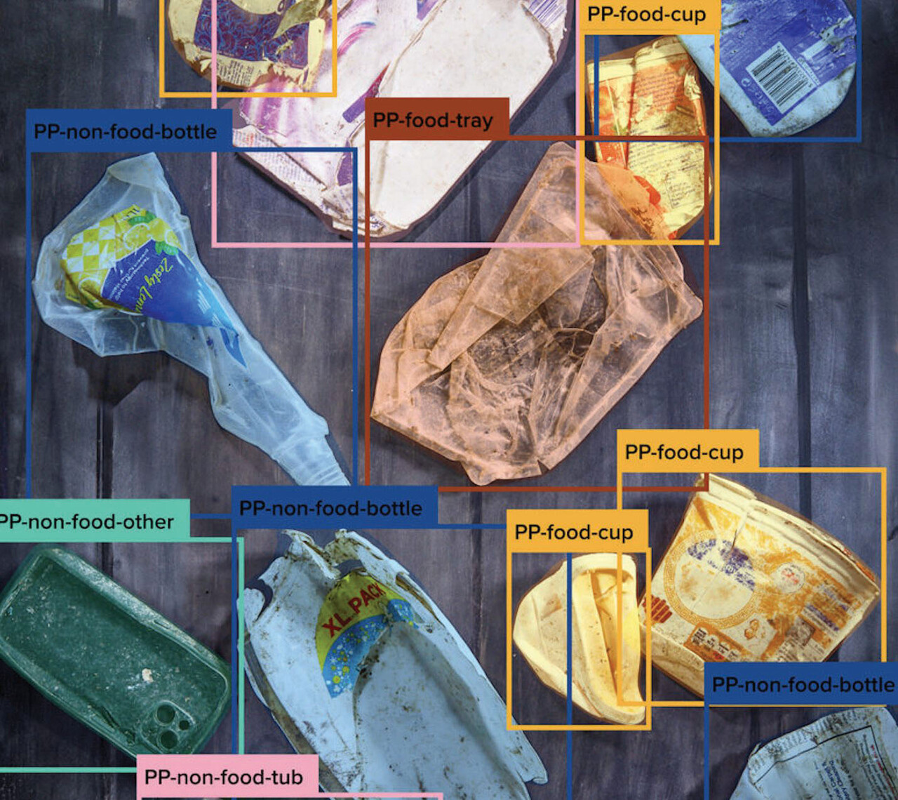 넥스트루프 아메리카, rPP소재 식품접촉 용도 필요성 추진
